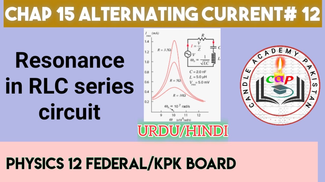 resonance in RLC series circuit | alternating current 12 | Fsc physics ...