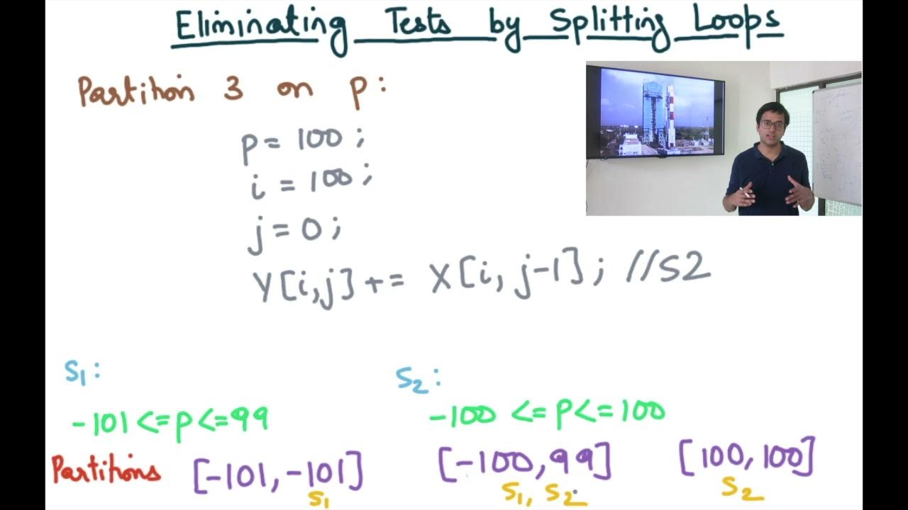Compiler Design Module 150 : Splitting Loops to Eliminate Tests for ...