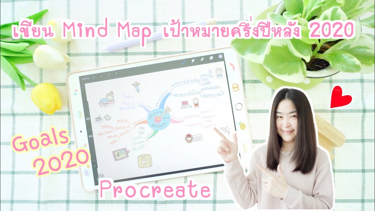 ทำ Mind Map สวยๆ ใน iPad วางแผนเป้าหมายครึ่งปีหลัง 2020 |ใช้แอพ ...