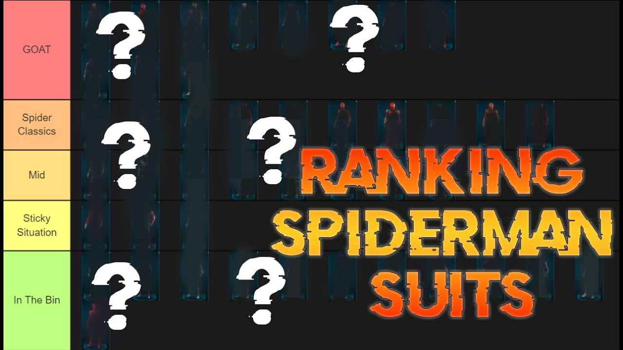 RANKING ALL 44 SPIDERMAN SUITS - YouTube