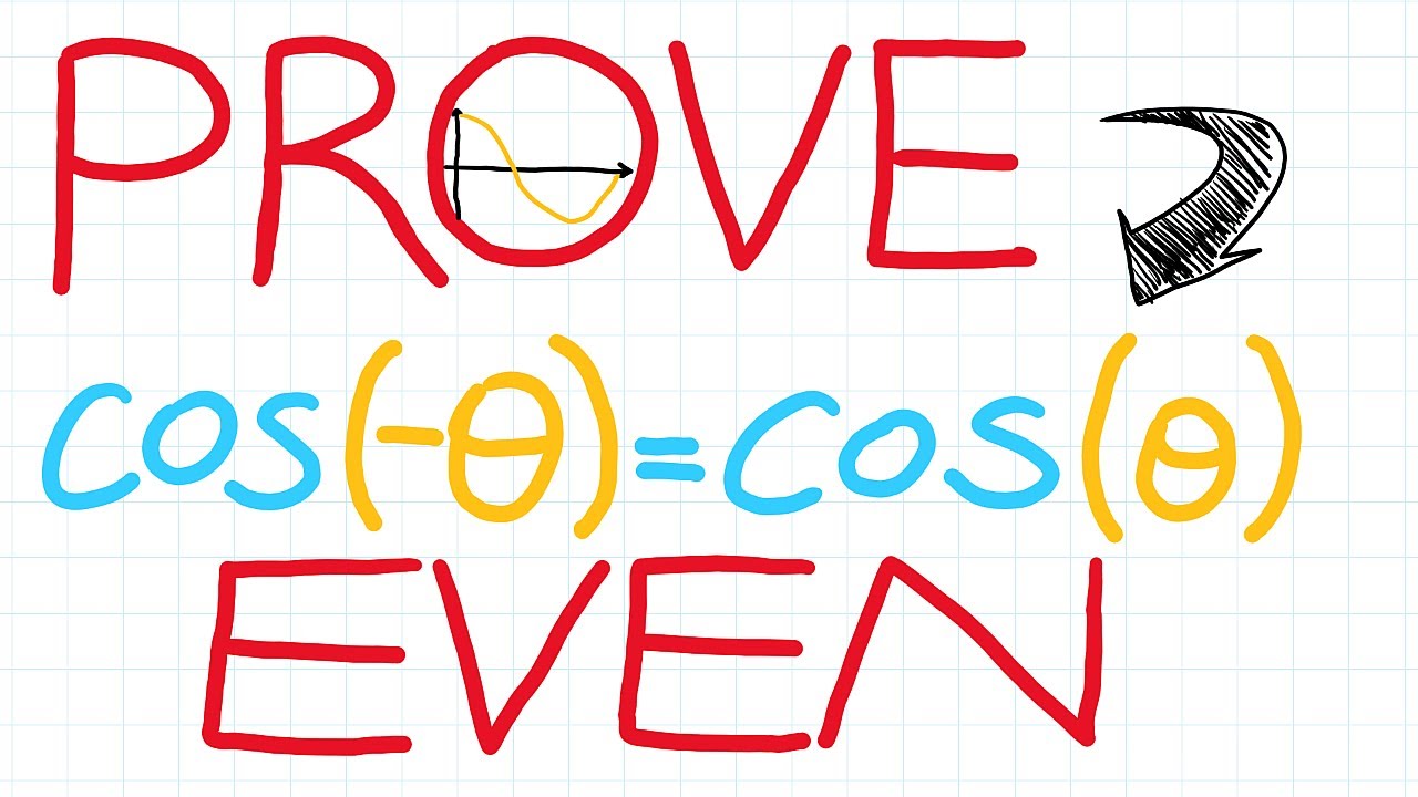 How is Cosine Trigonometry Ratio Symmetrically EVEN?1 - YouTube