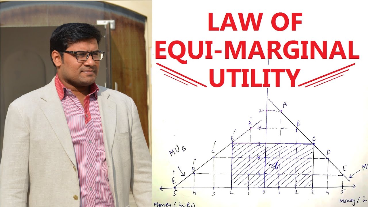 Law of equi-marginal utility || Cardinal utility analysis || Consumer's ...