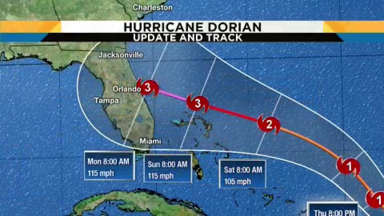 WATCH: Hurricane Dorian cone, models - YouTube