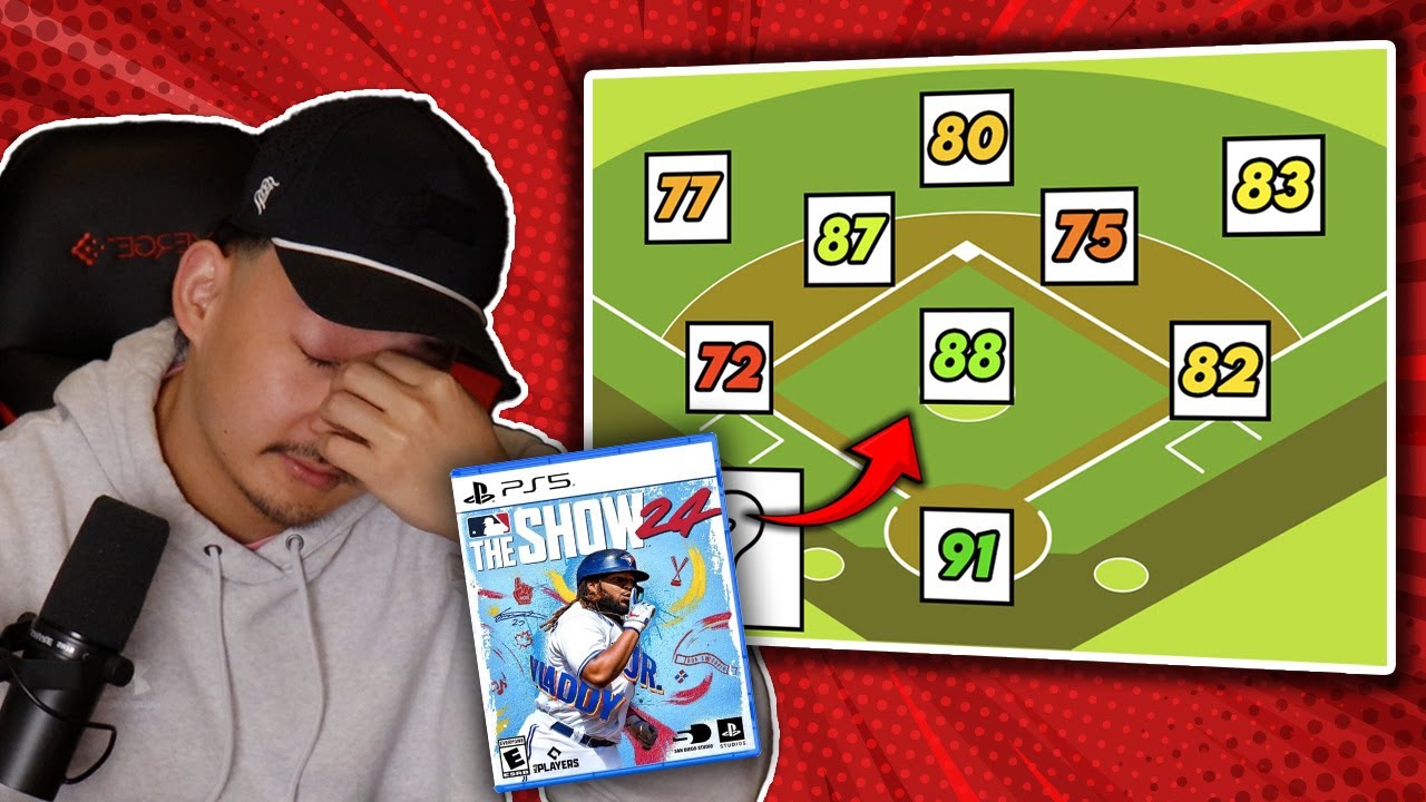 Can You GUESS THE TEAM Based On Their MLB THE SHOW Ratings? - YouTube