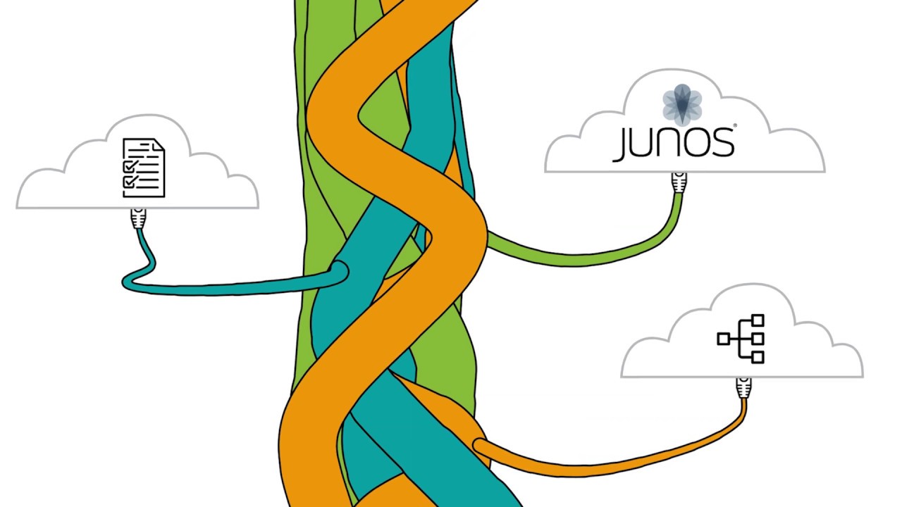 The Secure Automated Cloud from Juniper – Infrastructure Transformation ...