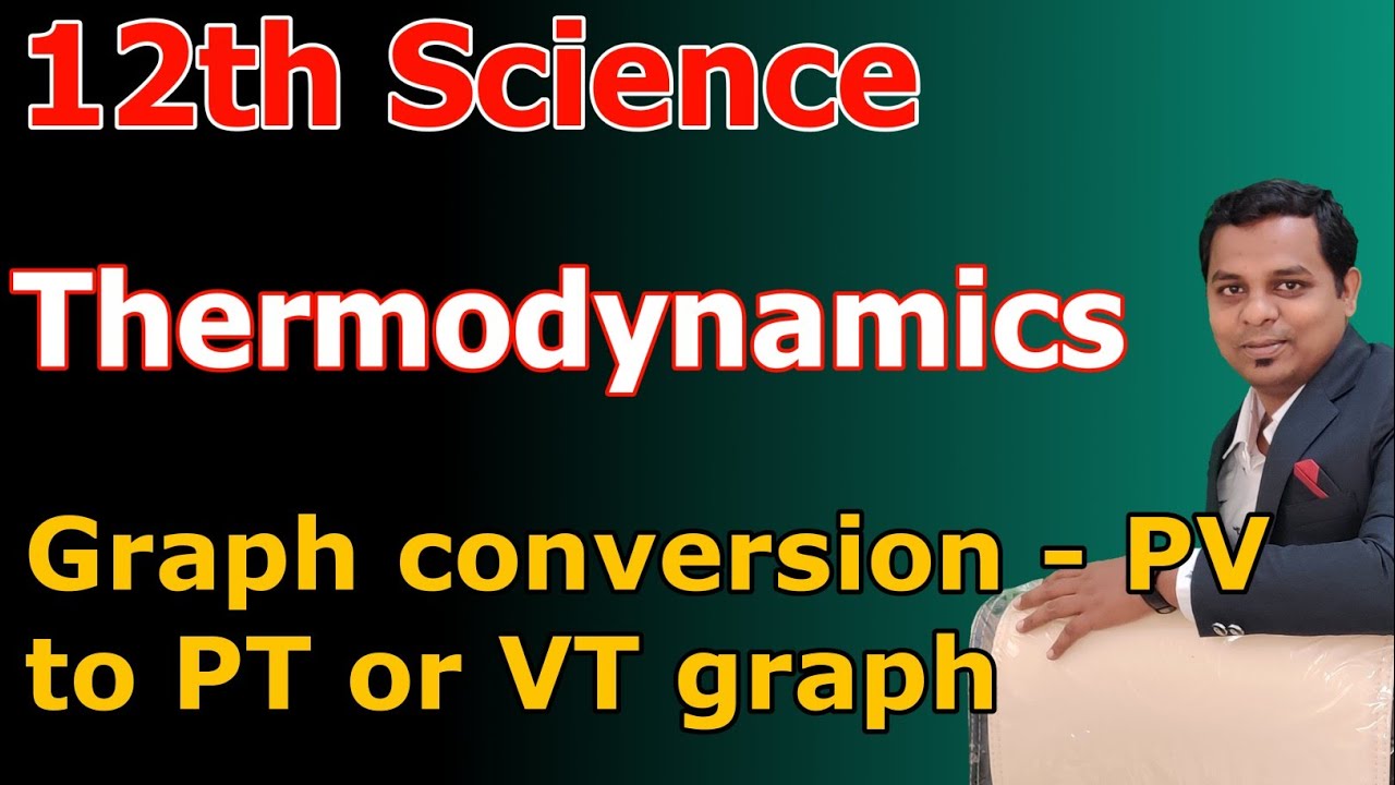 Thermodynamics graph conversion - PV to PT or VT graph - YouTube