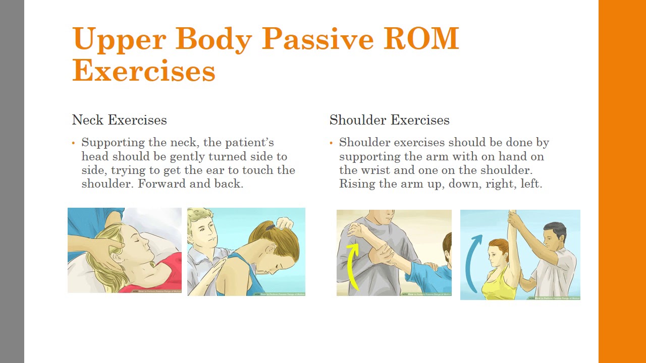 How To Perform Passive Range of Motion Exercises - YouTube