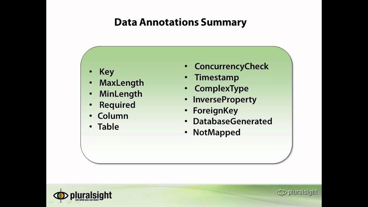 Entity - Code First Data Annotations 17 Resources - YouTube