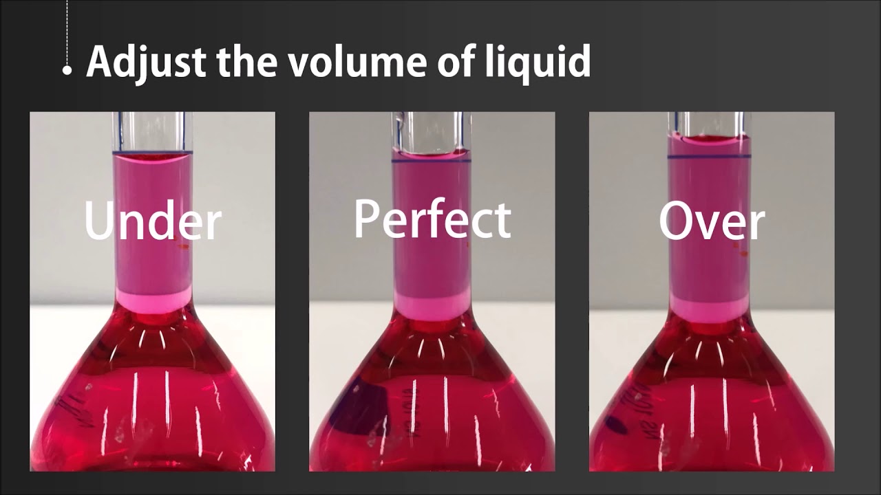 Measuring/Reading from glassware in Chemistry Lab - YouTube