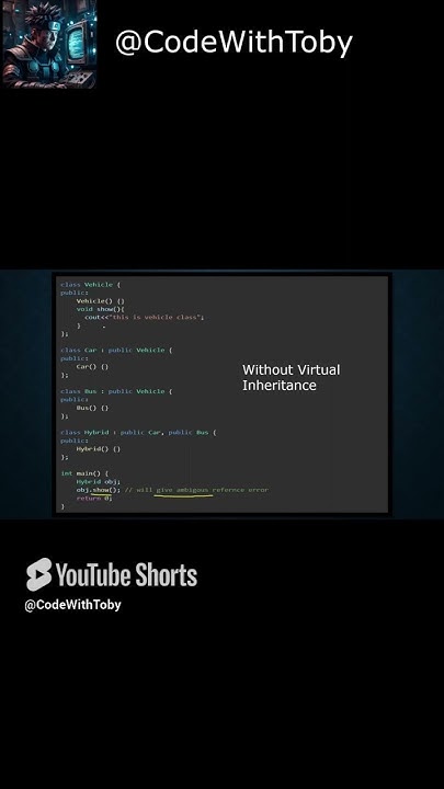 Multipath Inheritance Diamond Problem Virtual Class Hybrid #oop #software #coding - YouTube