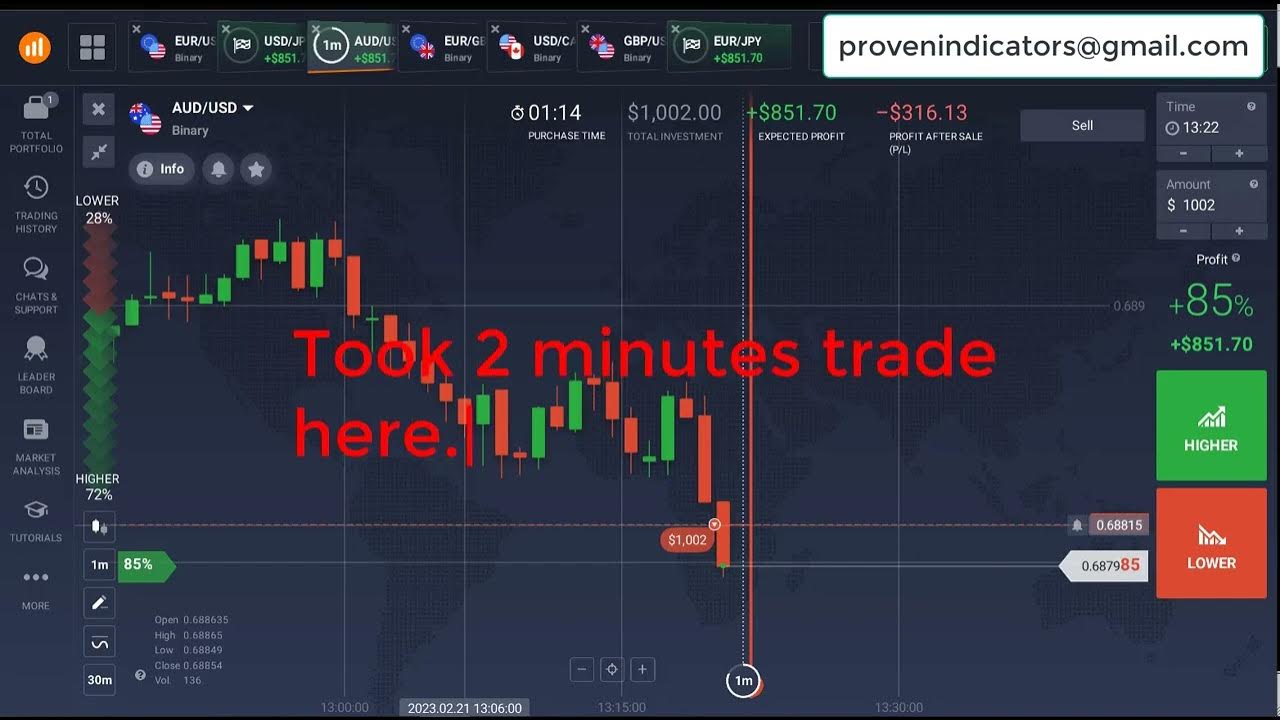 Unbelievable Binary Options Strategy | London Arrow Indicator | Proven Lucrative Binary ...