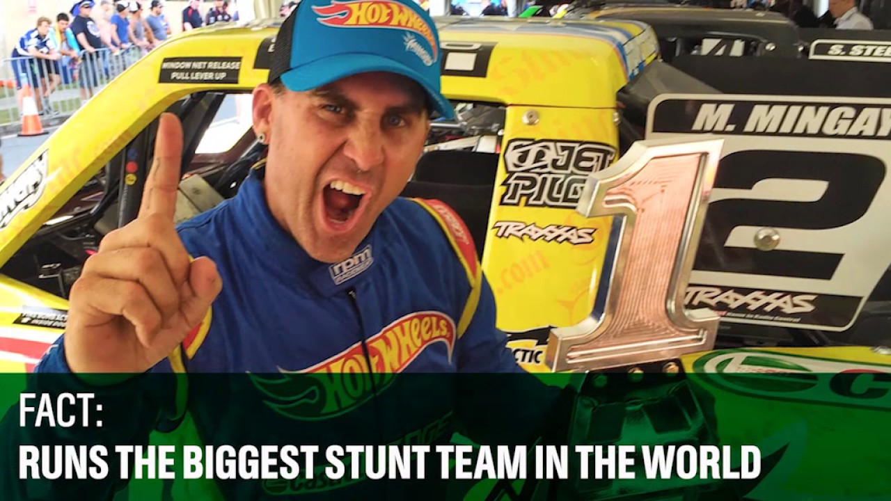 Matt Mingay's Career so far, FACTS on his life. - YouTube