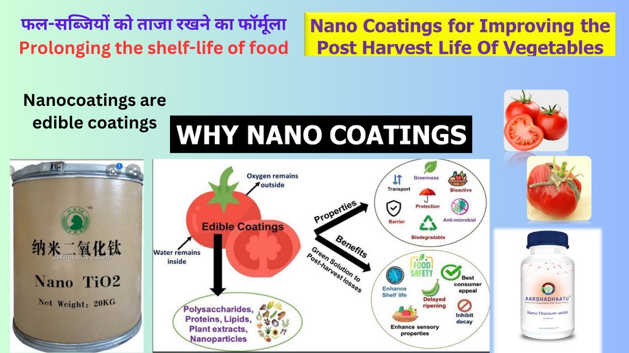 How to Prolong the shelf life of vegetables ? Nanocoatings an Advanced ...