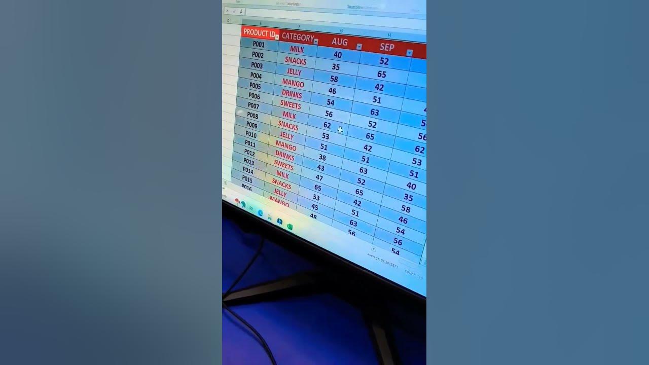 Excel Sales Report Ready In Just 5 Sec 🔥🤓viral Excelexceltips Computer Skcomputergyan Youtube