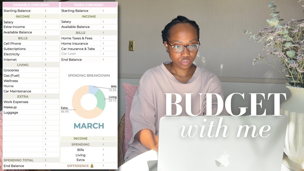 budgeting for MARCH | fully part-time, money updates, tax refund & last ...