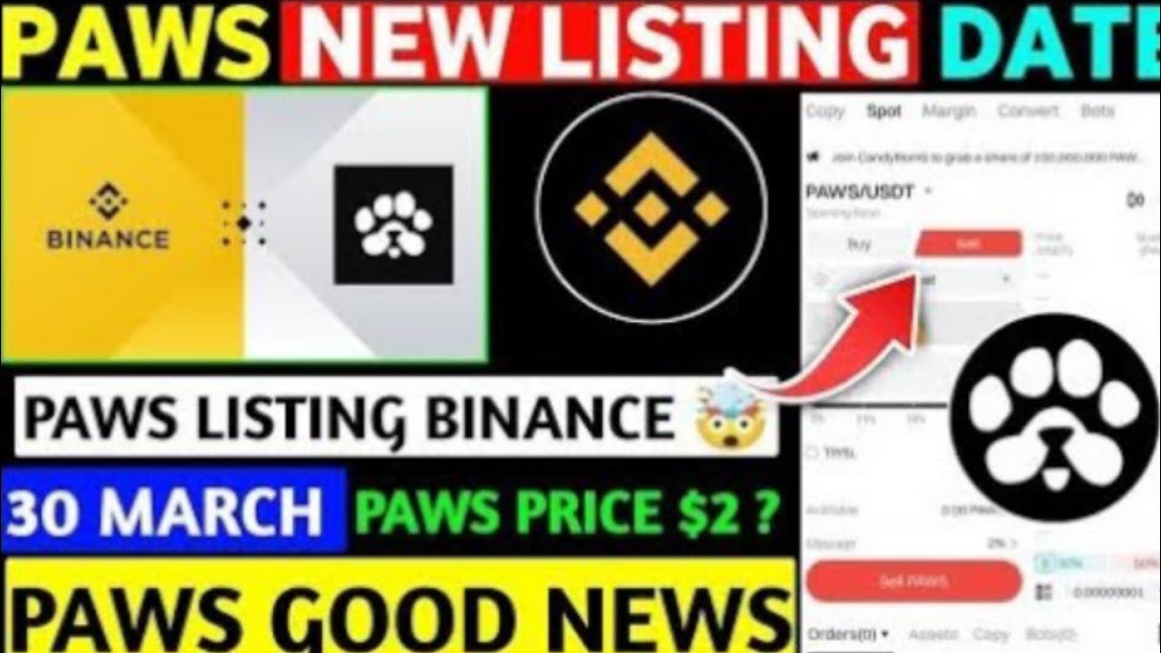 Paws Price Prediction 2025 | Paws Pre-Market Price Updates | Paws New ...