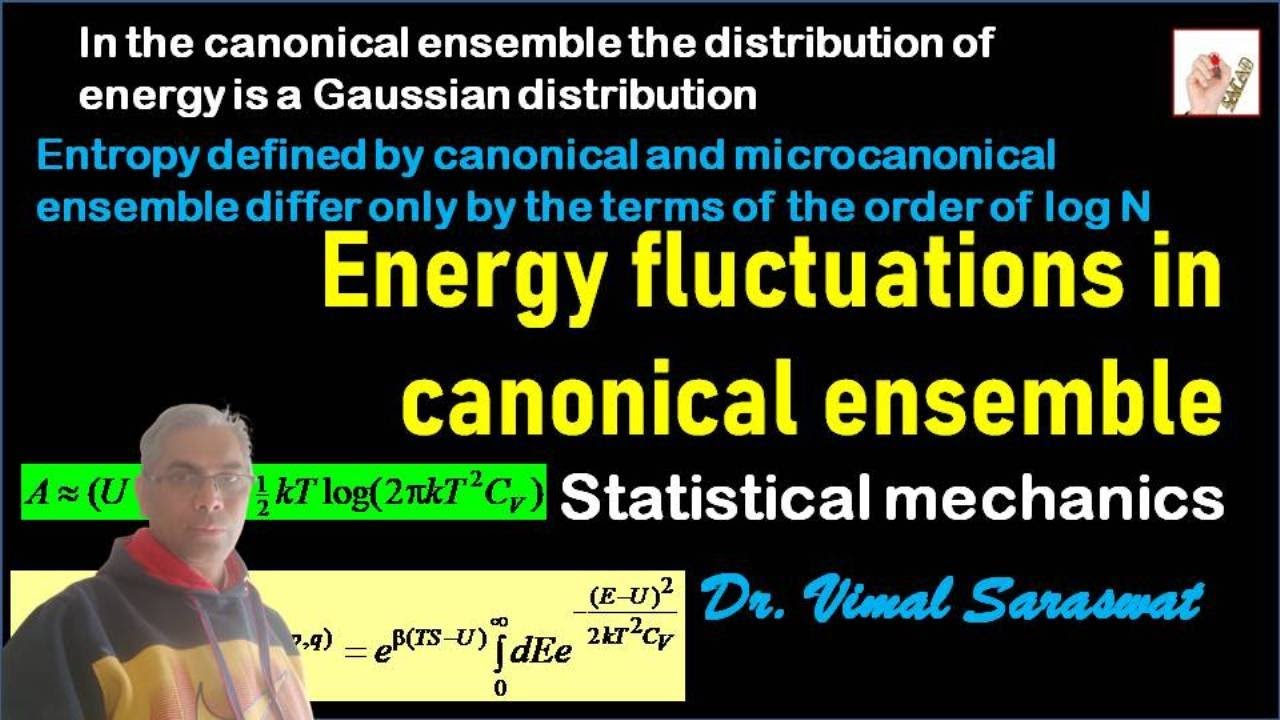 Energy fluctuations in canonical ensemble | E-8 | Statistical mechanics ...