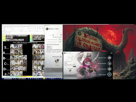 Flares' Morimens Tier list going over every Awaker and how to do ...