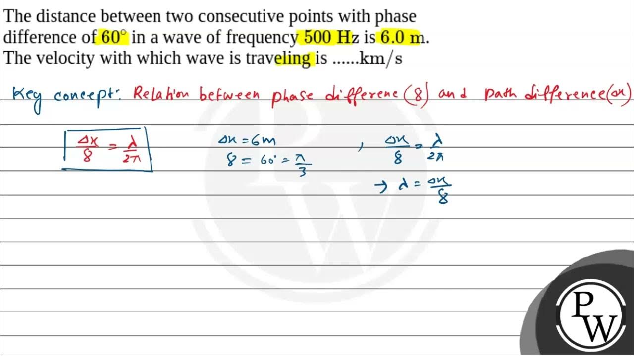 The distance between two consecutive points with phase difference of ...