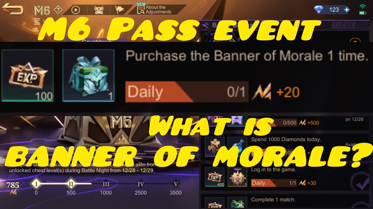 What is Banner Of Morale? Banner Of Morale M6 Event | How to Purchase ...