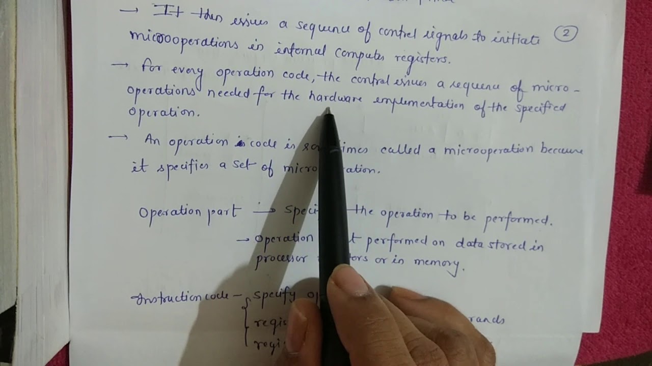 Instruction Format And Operation Code In Computer Architecture YouTube Instruction Format And Operation Code In Computer Architecture YouTube