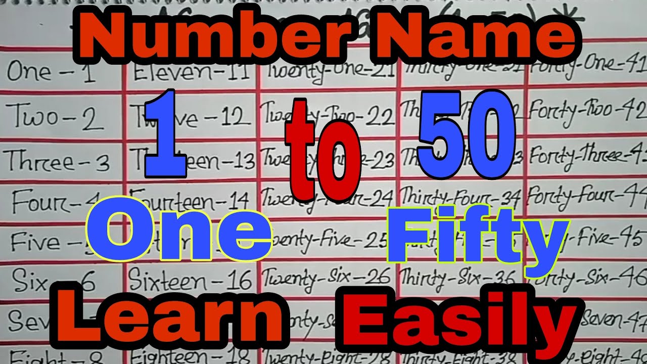 Numbers Name 1 To 50 With Spelling Numbers In Word How To Write numbers-name-1-to-50-with-spelling-numbers-in-word-how-to-write