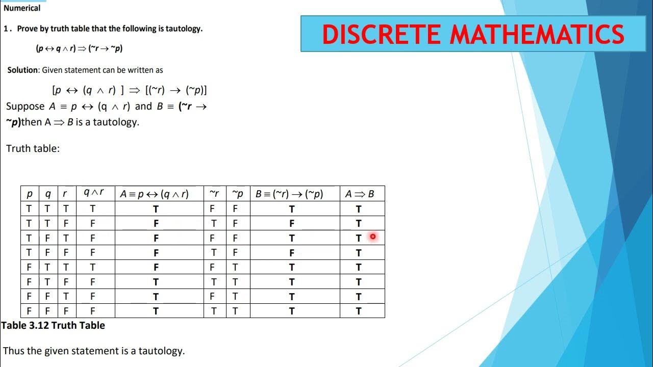 Numerical Problem In Discrete Mathematics || Discrete Structure ||BTech 2nd year||Important ...