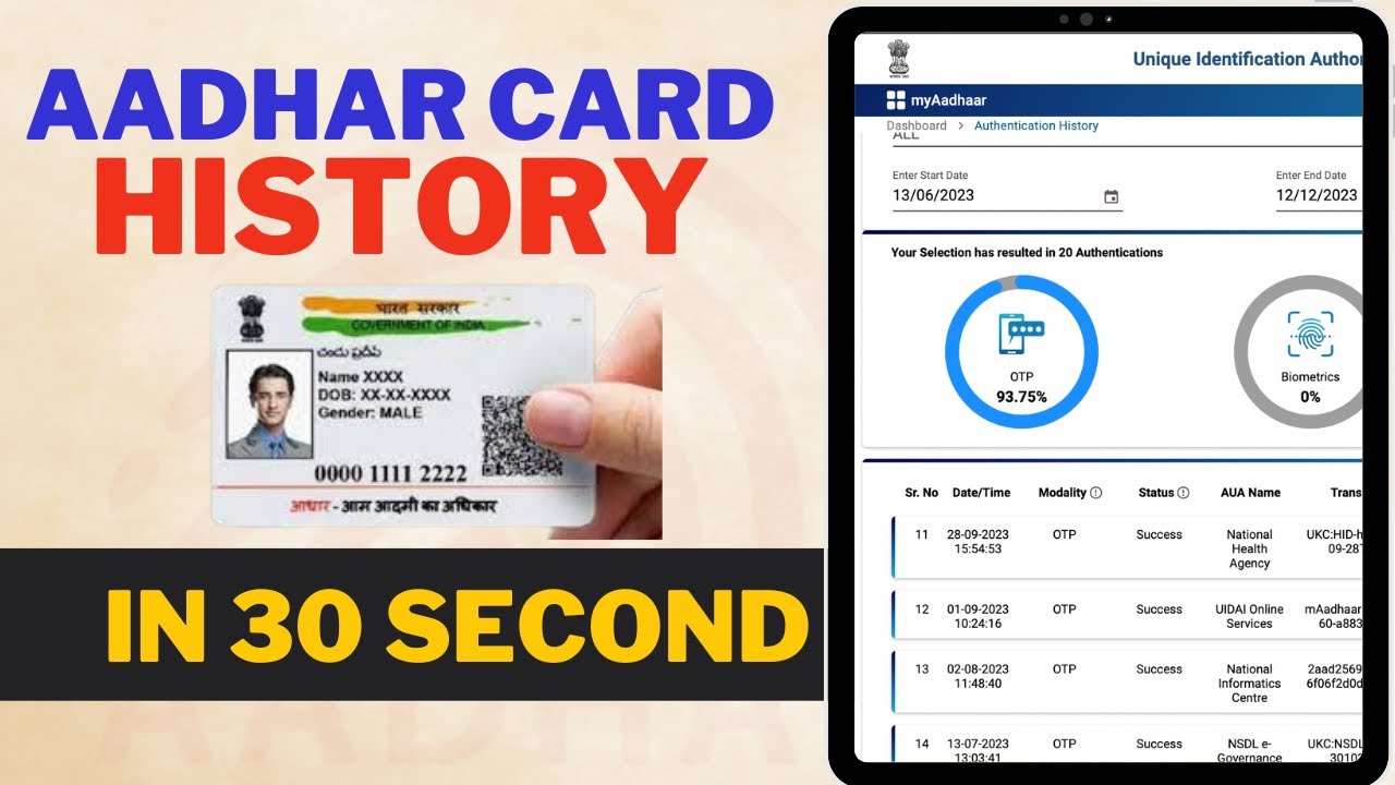How to Check Aadhaar Card Usage History Online | Aadhar Card History ...