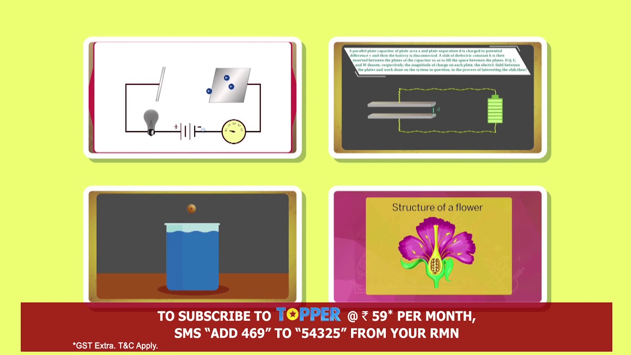 Topper Airtel DigitalTV Promo English - YouTube