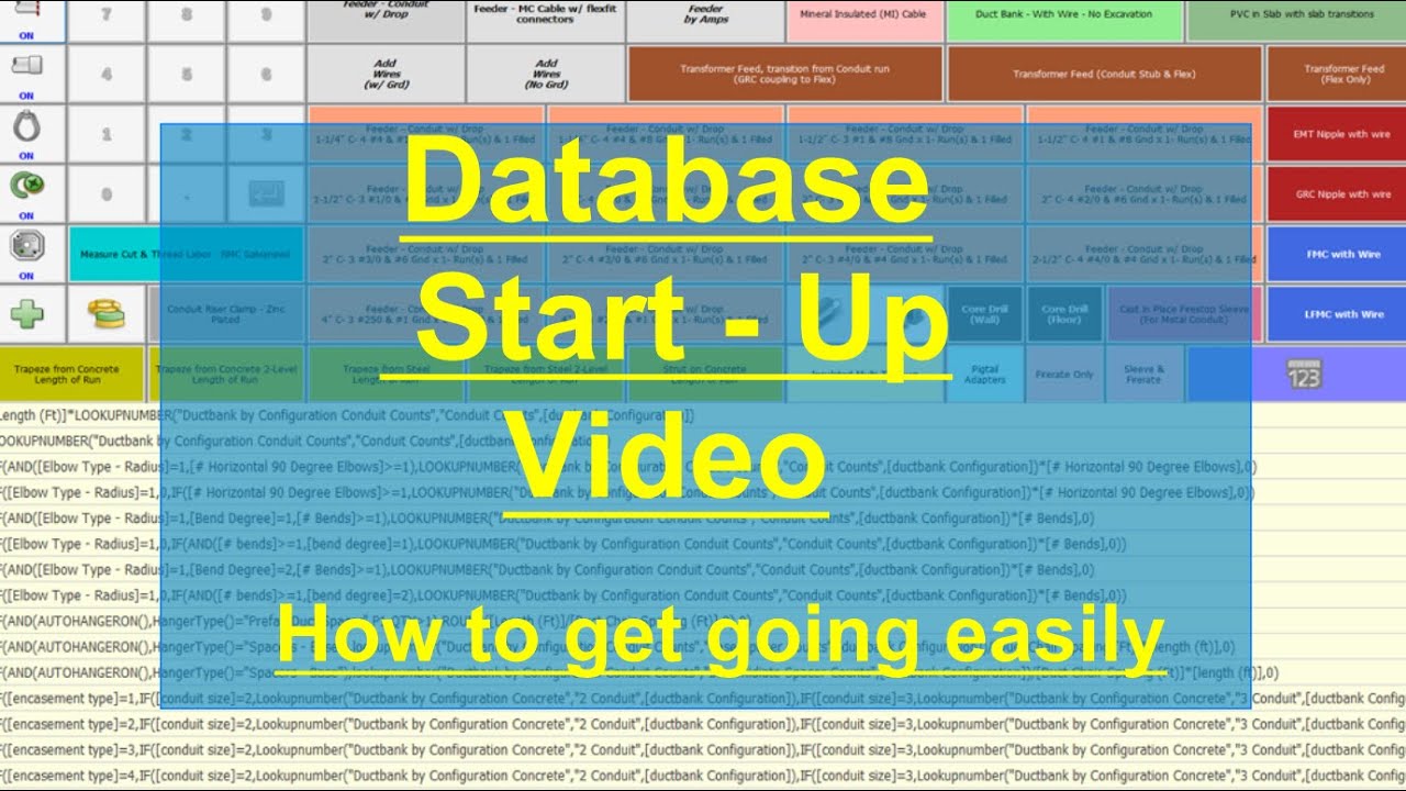 Anywhere Start up video #1 - YouTube