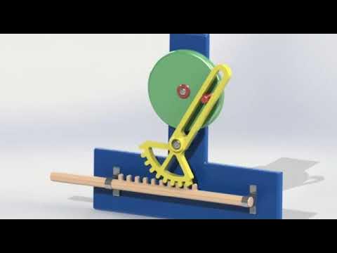 Basic science of machinery | how machine works | Machines animation ...