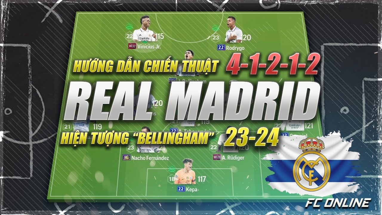 HƯỚNG DẪN SƠ ĐỒ 4-1-2-1-2 TEAM COLOR REAL MADRID 23/24 - HIỆN TƯỢNG ...