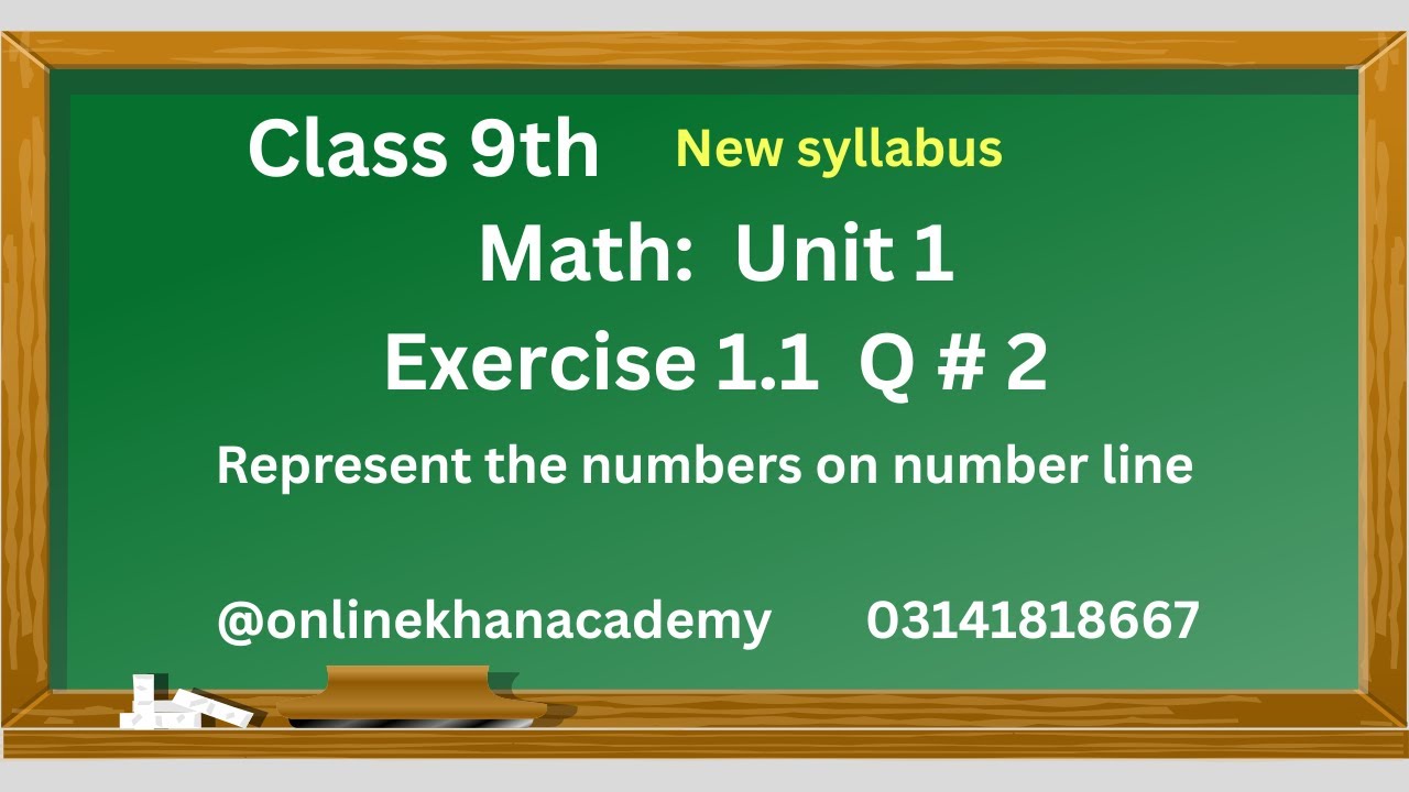 Math Class 9th | Unit/Chapter 1 | Exercise 1.1 | Q # 2 | New book ...