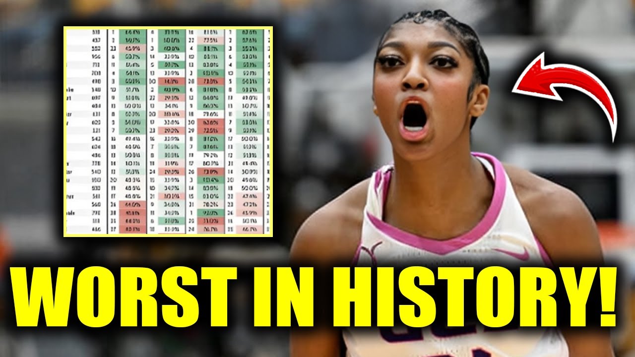 Angel Reese SNAPS After Being Called the WORST Shooter in WNBA History ...