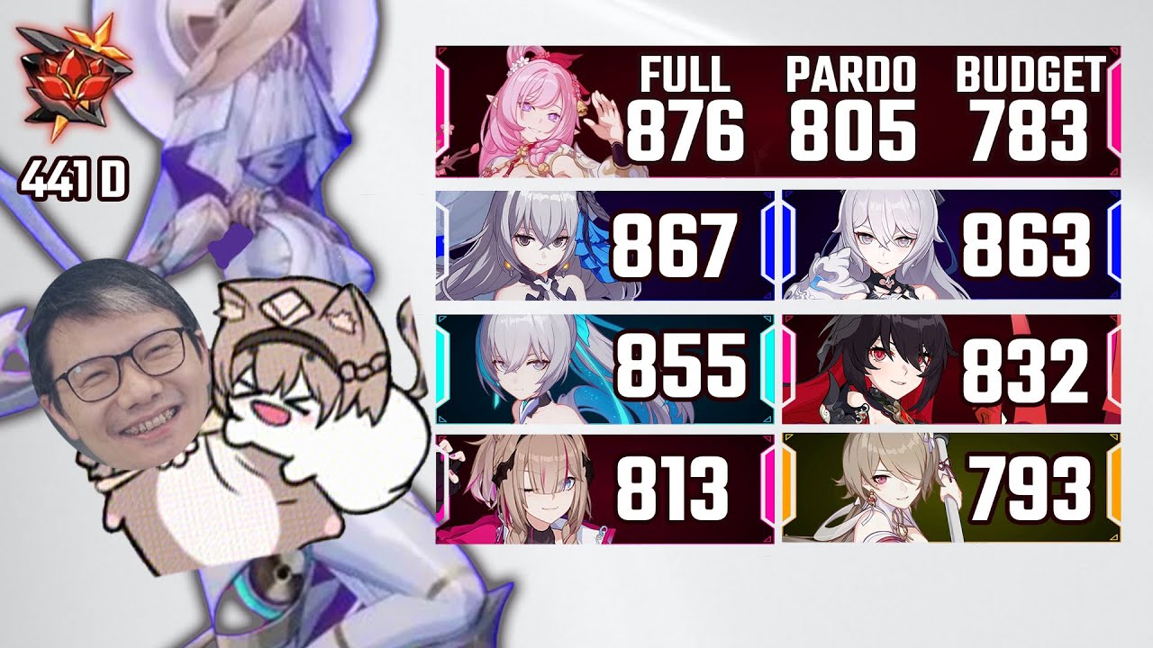 Who made this black hp bar?? WARDENS OF TOWER Compilation - Honkai EX ...