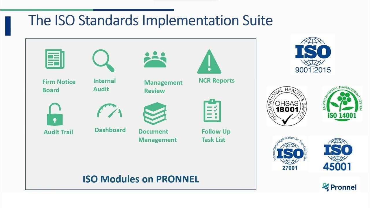 Pronnel Supports - ISO Standards Implementation - YouTube