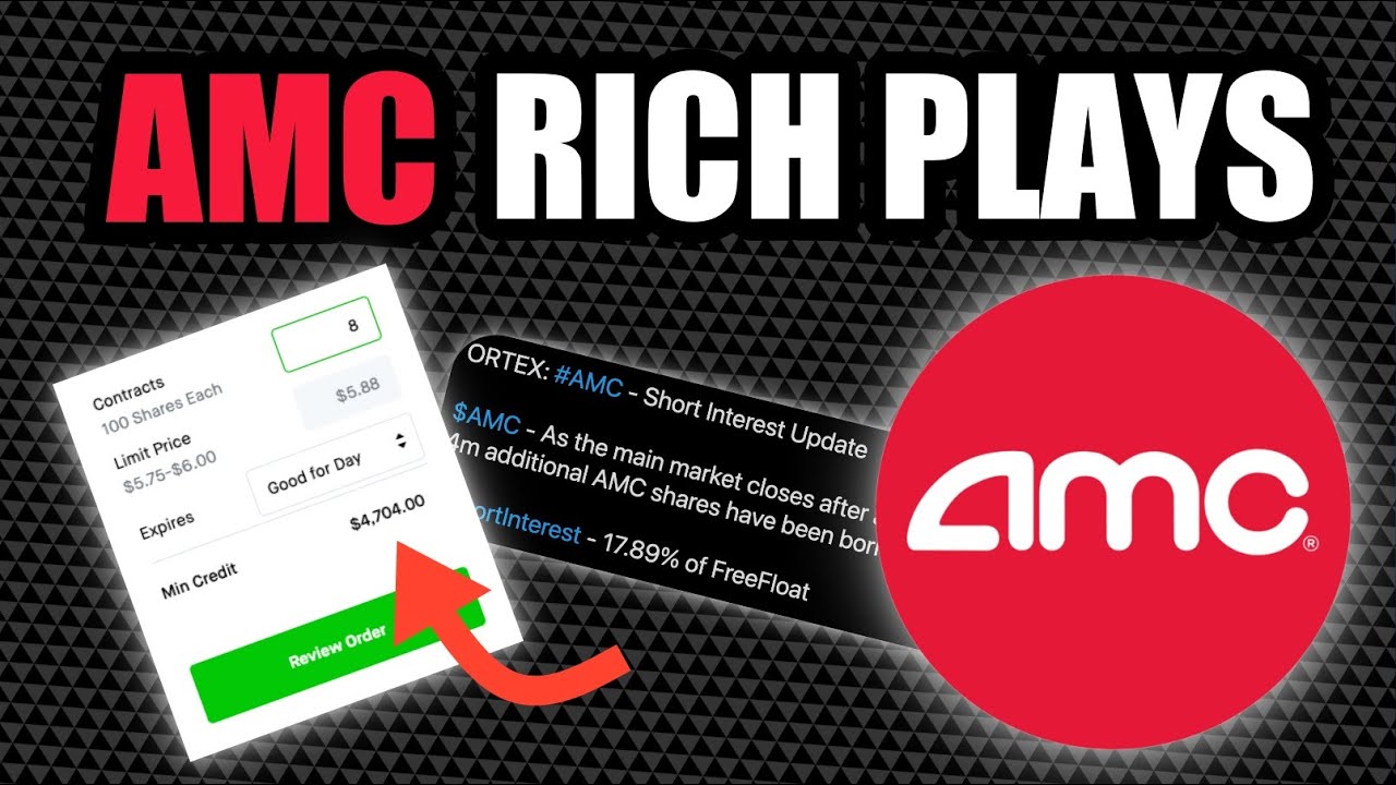 HOW TO PLAY AMC FOR NEXT WEEK | BUY THIS AND GET RICH - YouTube
