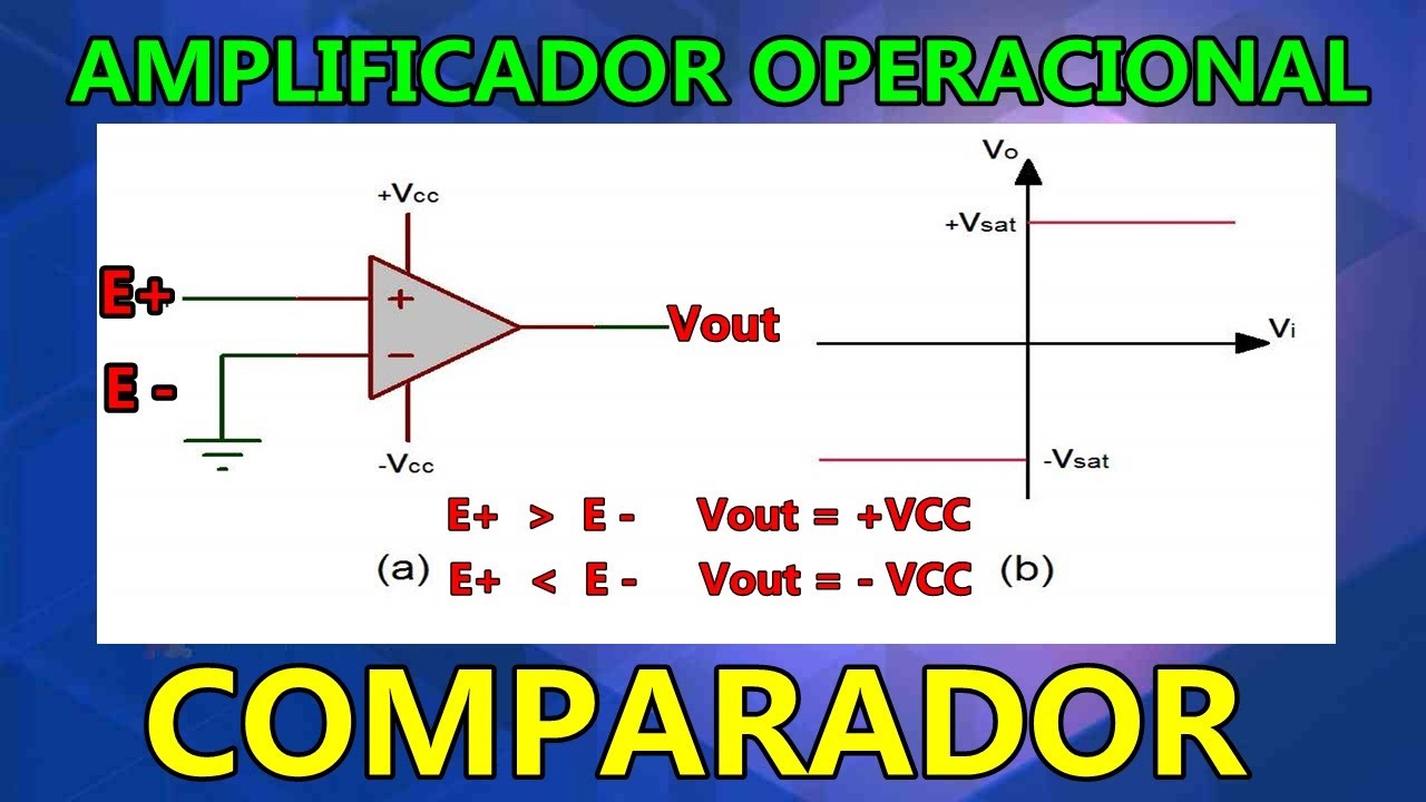 AMPLIFICADOR OPERACIONAL COMPARADOR: Cálculos + Simulação + Circuito ...