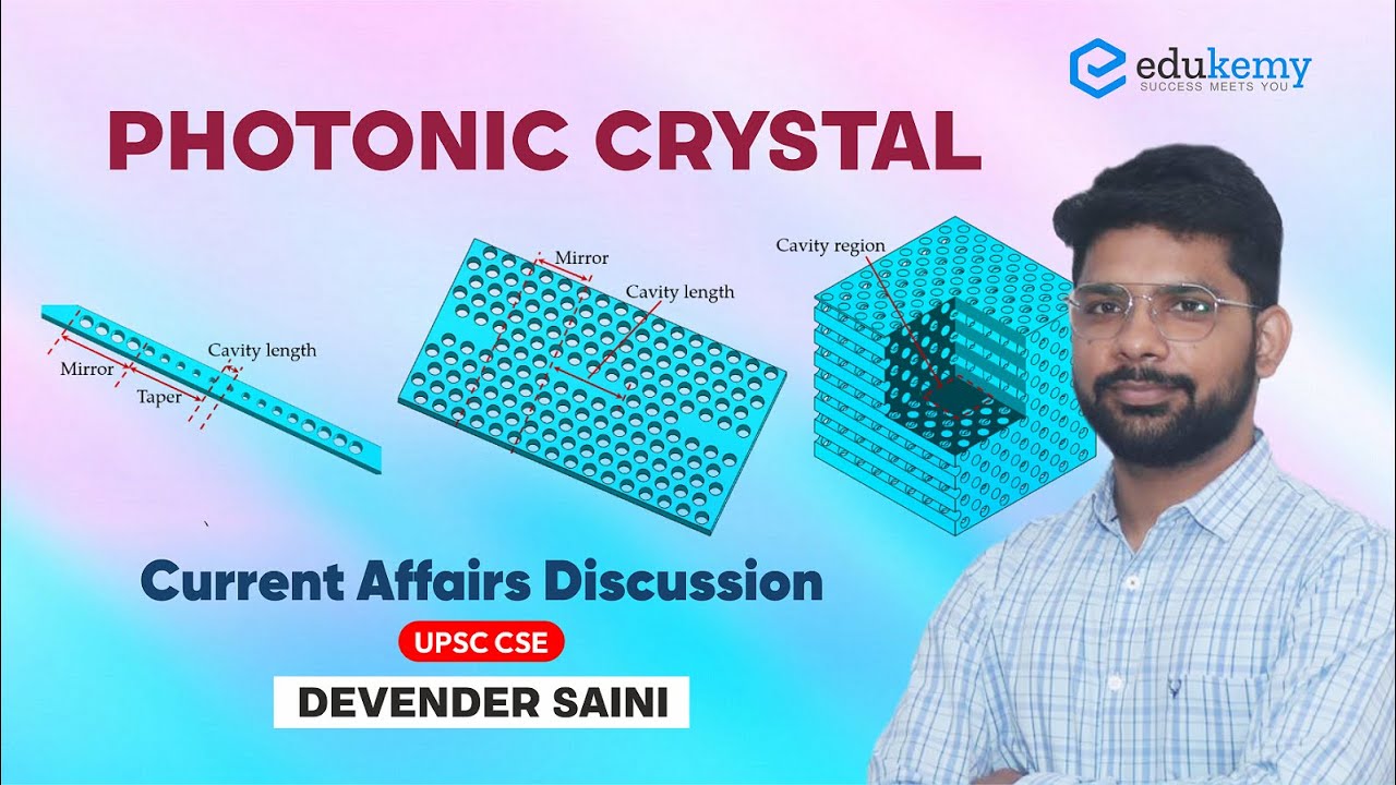 Photonic Crystal | Current Affairs Discussion | Devendra Saini ...