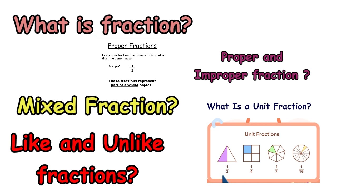 Fractions | unit | improper | proper fraction definition #seenuprt # ...