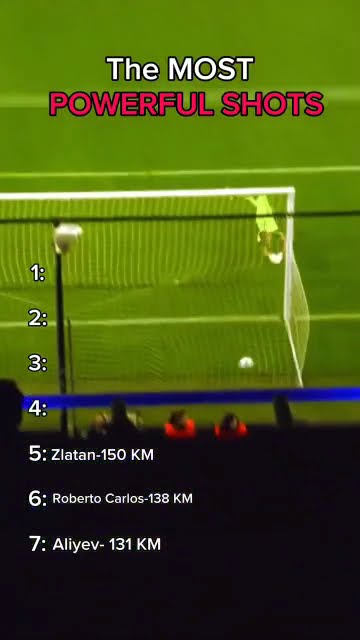 Top 5 powerful shots - YouTube