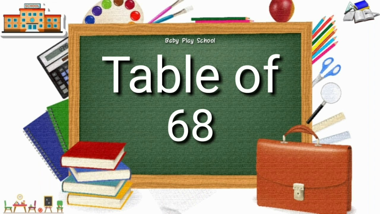 68 Tables Of 68 Math Table For Number 68 68 68-tables-of-68-math-table-for-number-68-68