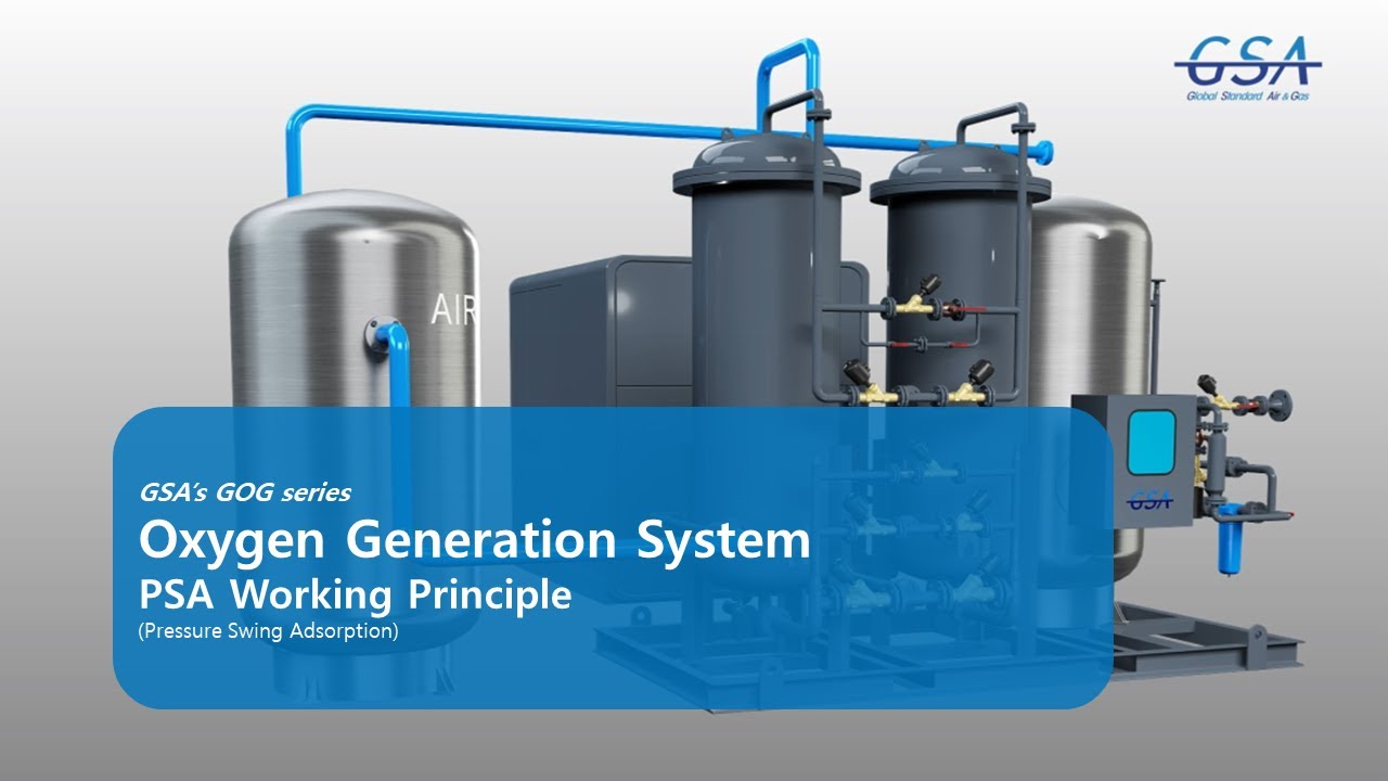 GSA Oxygen Generation System PSA Working Principle [GSA 산소발생장치 작동원리 ...