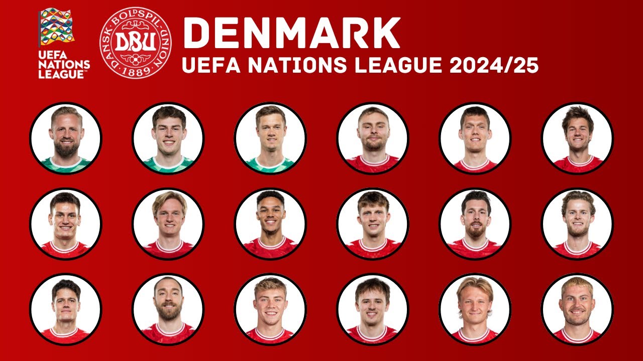 DENMARK Squad For UEFA Nations League 2024/25 | November 2024 Denmark ...