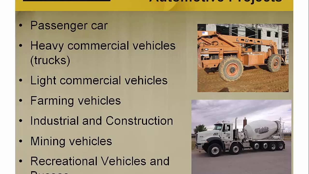 Project Management for Automotive Engineers: A Field Guide with SAE ...