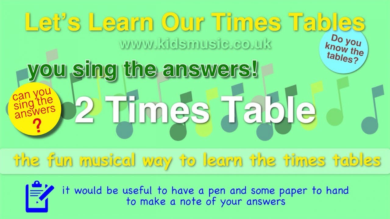 Kidzone - Do You Know The Two Times Table? - YouTube