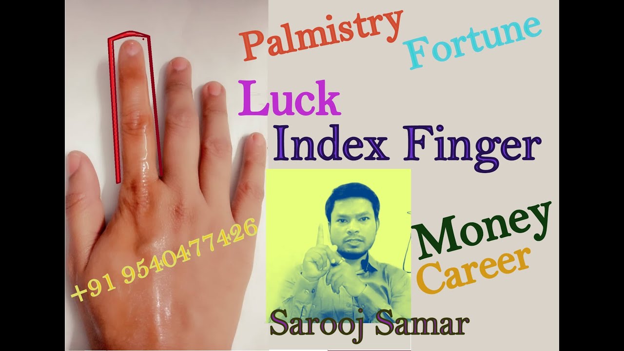 Index finger _ palmistry/ Importance of index finger / Jupiter's finger ...