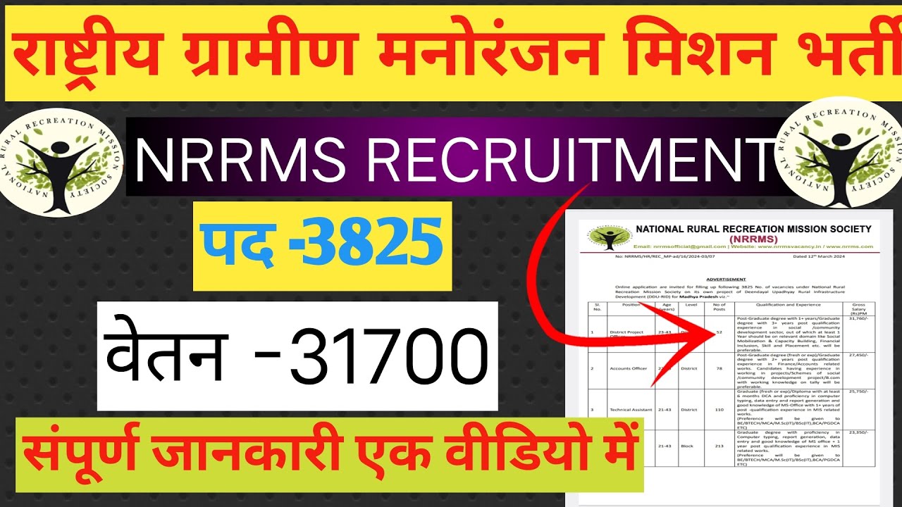 NRRMS REQUIREMENTS 2024|राष्टीय ग्रामीण मनोरंजन मिशन भर्ती - YouTube