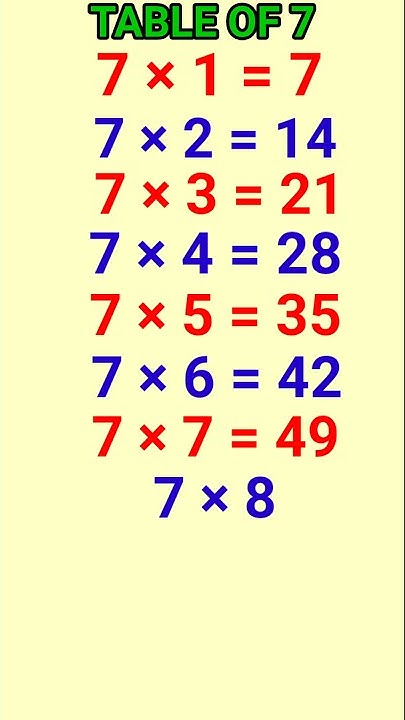 7×1=7 Multiplication, Table of 7, Table 7, Times Tables Fun and learn ...