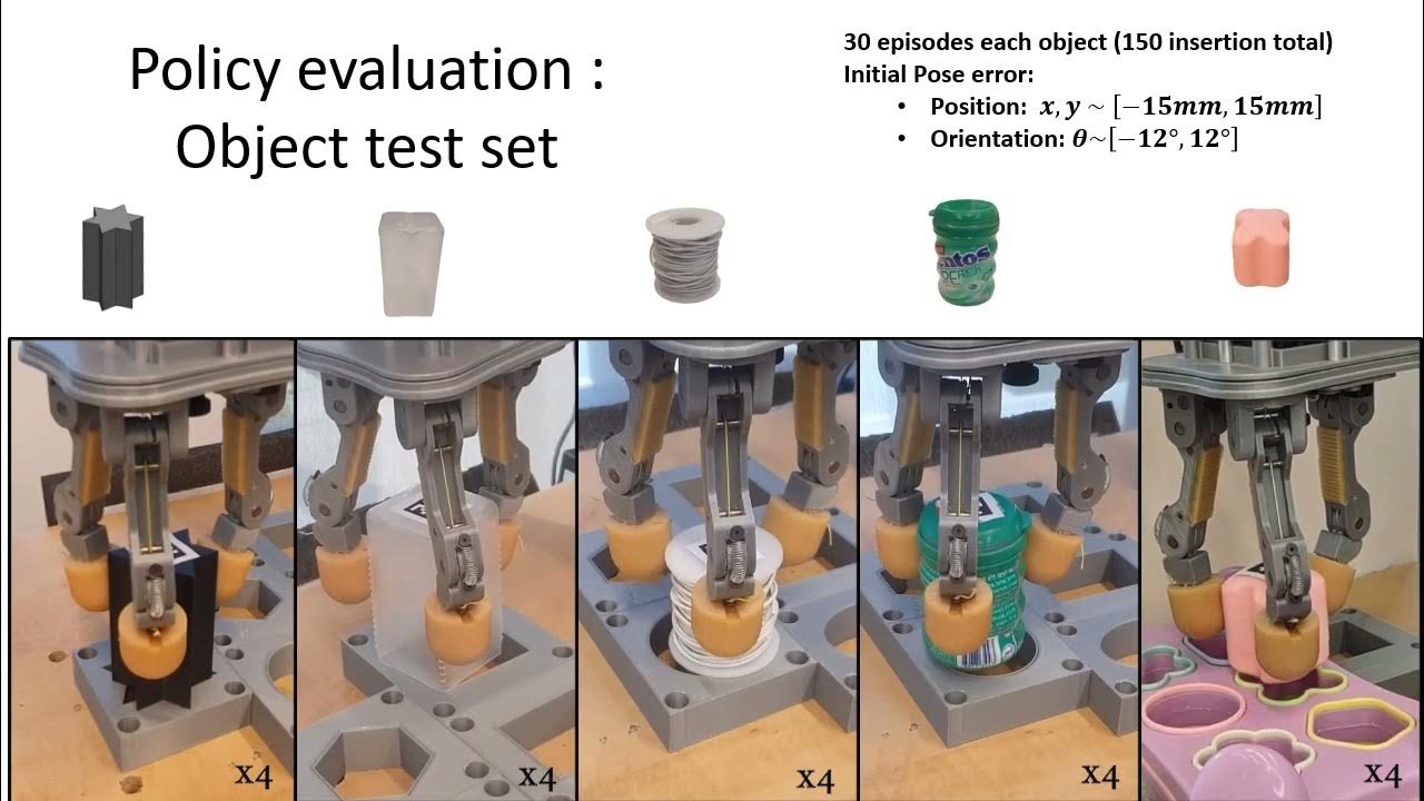 Haptic-based and SE(3)-aware Object Insertion using Compliant Hands - YouTube